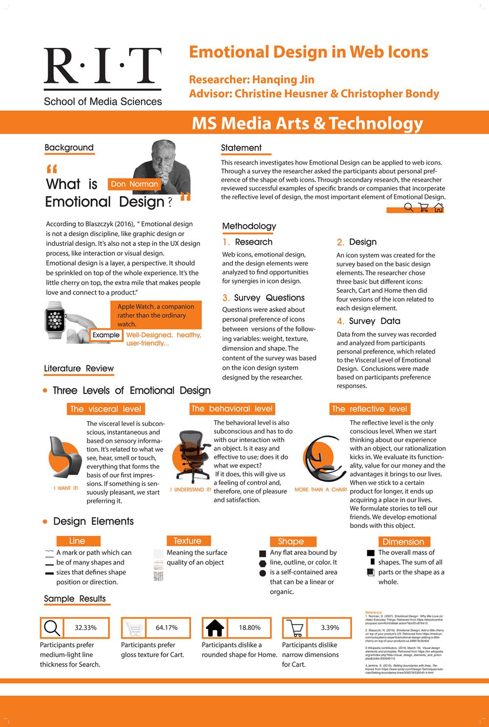 Capstone Design Project Poster Download Scientific Diagram Gambaran